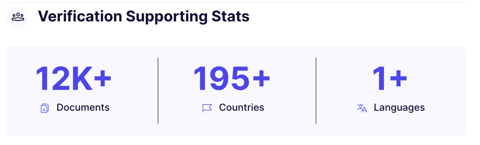 Comparing Top KYC Identity Verification Solutions: Trulioo, IDnow & Au10tix